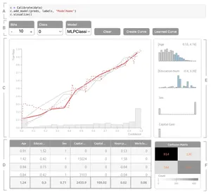 SuperNOVA: Interactive Notebook Visualization Browser