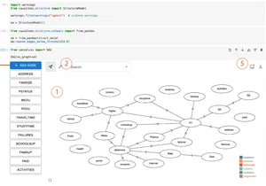 SuperNOVA: Interactive Notebook Visualization Browser