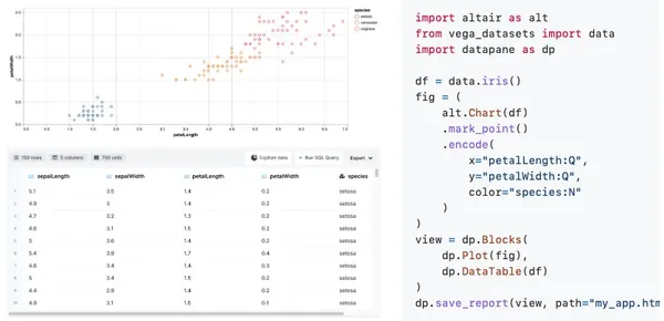 SuperNOVA: Interactive Notebook Visualization Browser