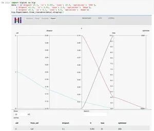 SuperNOVA: Interactive Notebook Visualization Browser
