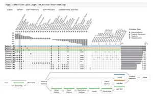 SuperNOVA: Interactive Notebook Visualization Browser