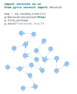 SuperNOVA: Interactive Notebook Visualization Browser