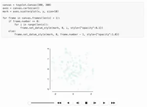 SuperNOVA: Interactive Notebook Visualization Browser